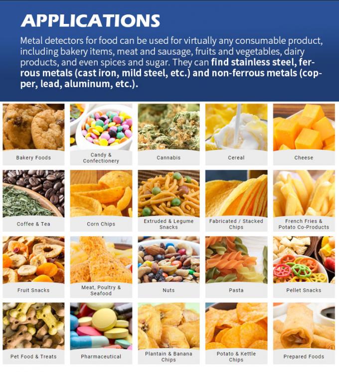 Stainless Steel Food Grade Combination With Metal Detector & Checkweigher