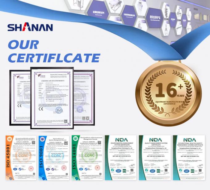 China GUANGDONG SHANAN TECHNOLOGY CO.,LTD company profile