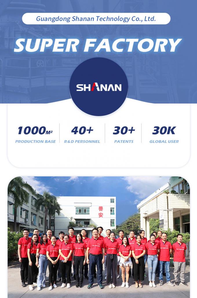 China GUANGDONG SHANAN TECHNOLOGY CO.,LTD company profile